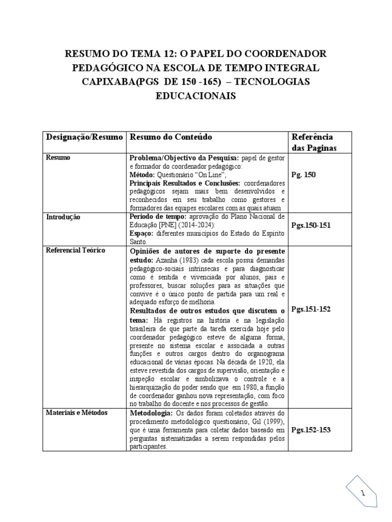 Resumo. Tema.12.Coordenador - Pedagogico. | PDF | Pedagogia | Science