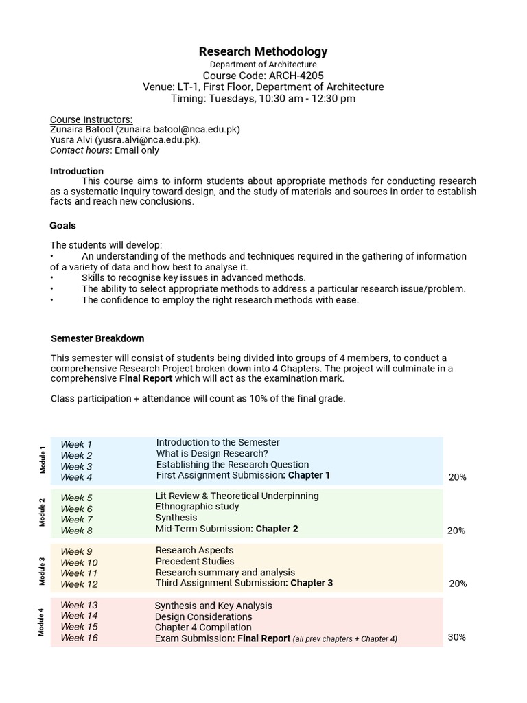 Research Methodologies in Architecture: An In-Depth Guide to Conducting Effective Design ...