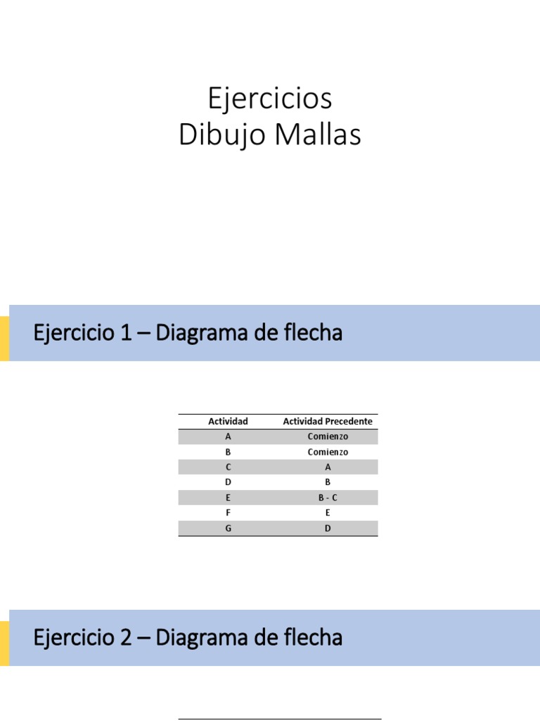 Ejercicios Dibujo Malla | PDF