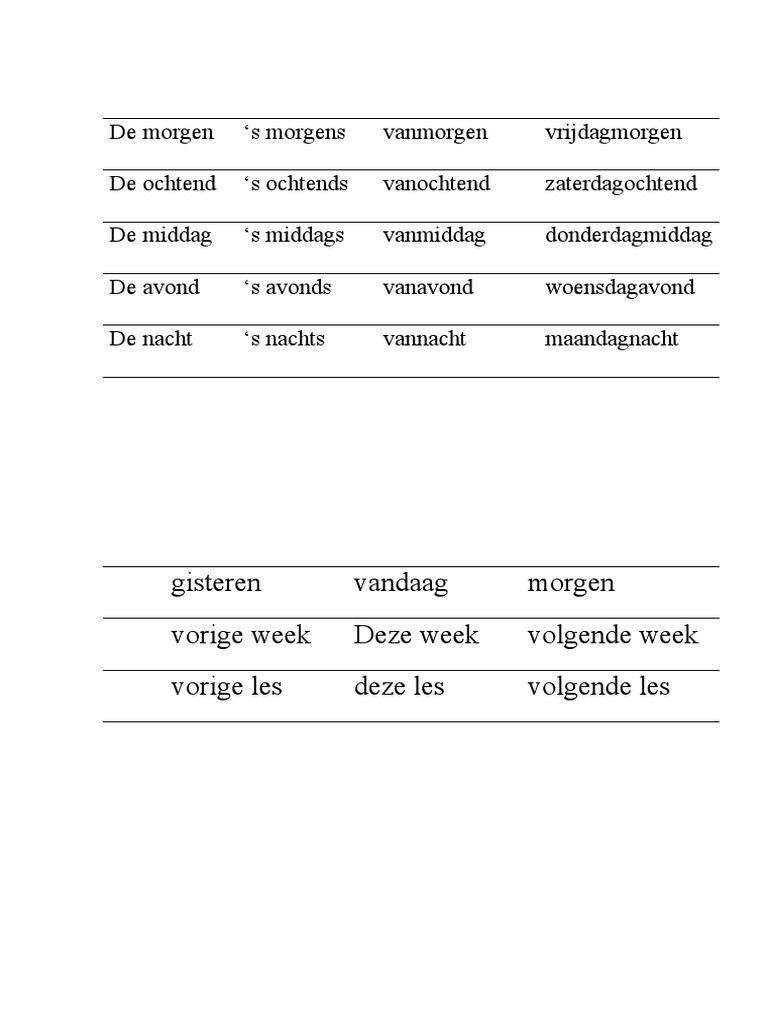 Gisteren Vandaag Morgen Vorige Week Deze Week Volgende Week Vorige Les ...