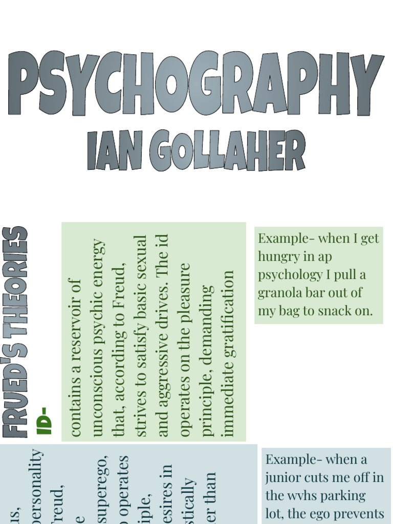 Psychography | PDF
