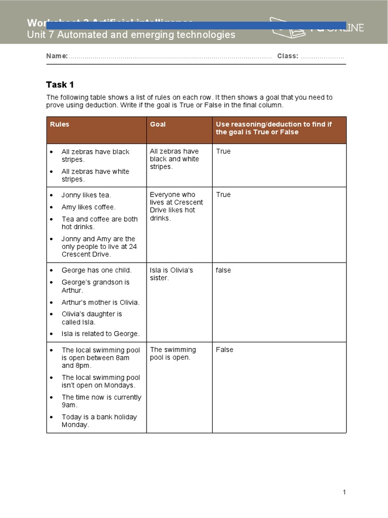 T3 Worksheet 3 | PDF | Artificial Intelligence | Intelligence (AI ...