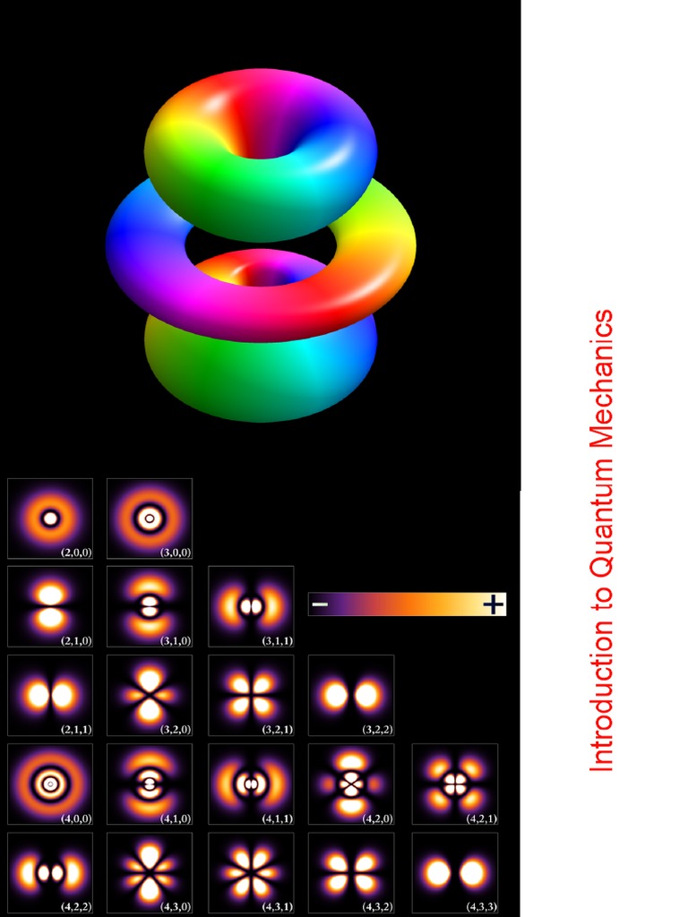 Quantum Model | PDF | Wave Function | Waves