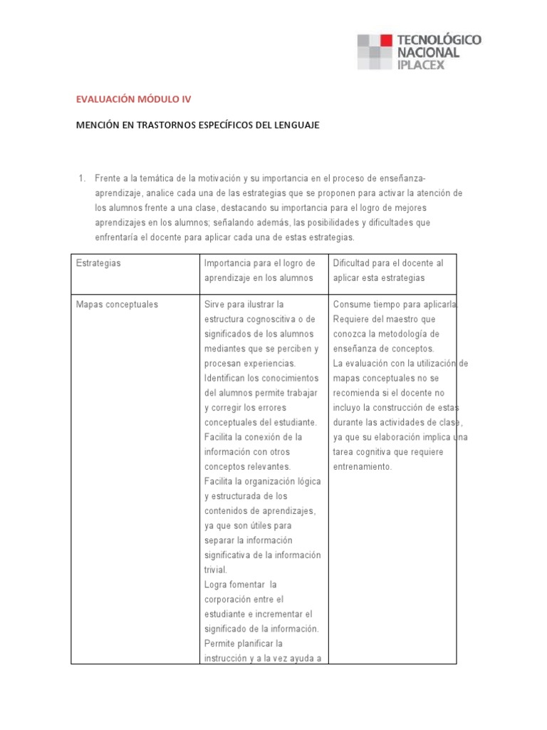 Evaluacion Modulo IV | PDF | Aprendizaje | Evaluación