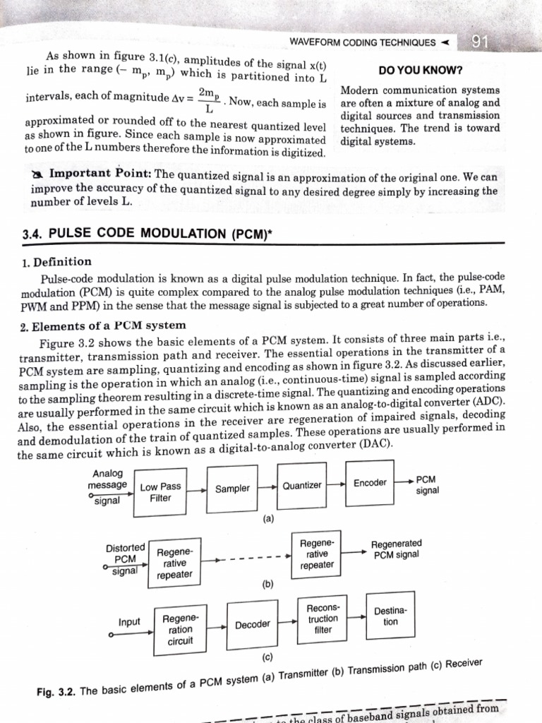 3.PCM Theory and Numericals | PDF