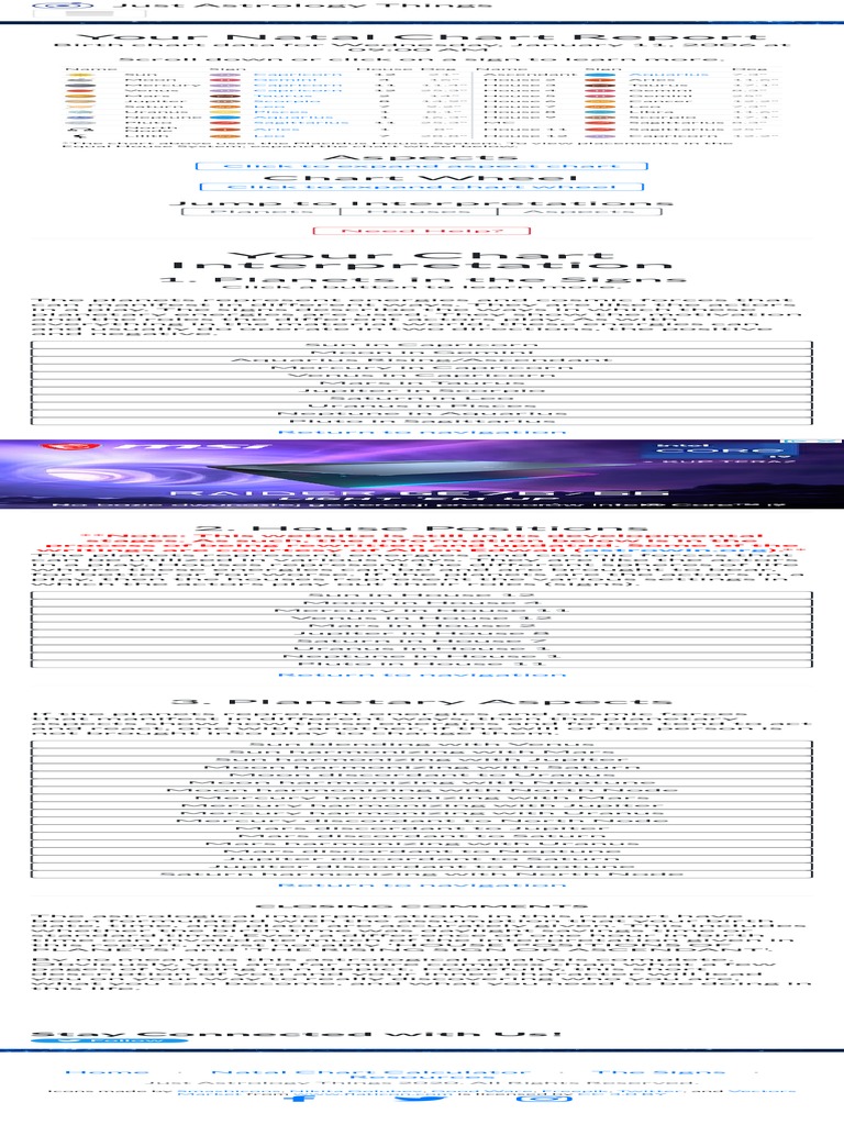 Free Astrology Birth Chart Report, Free Natal Birth Chart Calculator ...