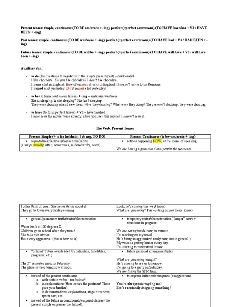 Tabla Verb - Present Tenses | PDF | Grammatical Tense | Perfect (Grammar)