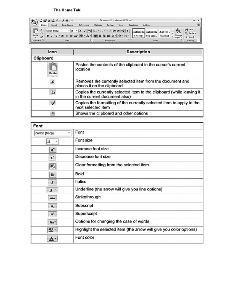 Word Processing Icons and Description | PDF