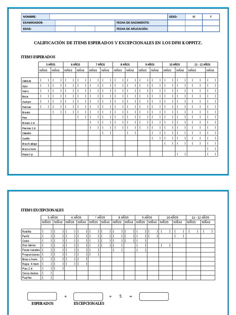 DFH Koppitz Protocolo | PDF | Ropa | Ansiedad