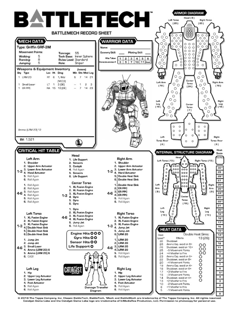 Griffin GRF-3M | PDF