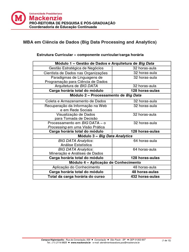 MBA_em_Ciência_de_Dados__Big_Data_Processing_and_Analytics_ | PDF ...