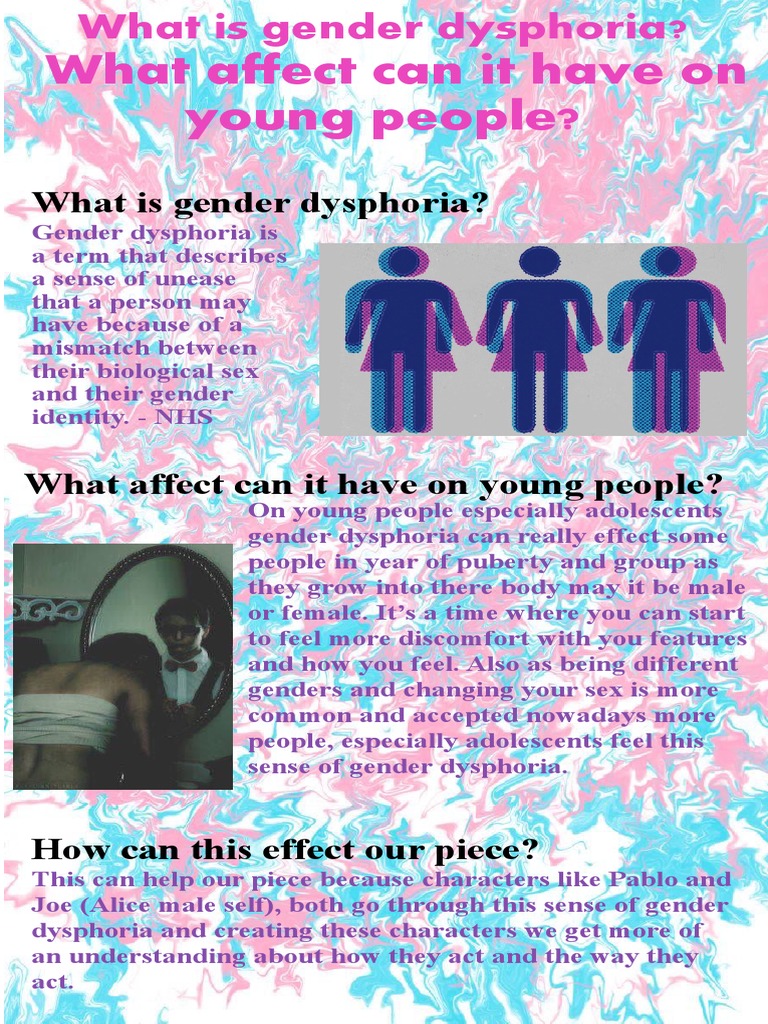 Gender Dysphoria Handout | PDF