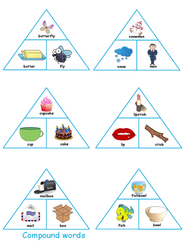 Compound Words Puzzlespyramids Flashcards Fun Activities Games Games ...
