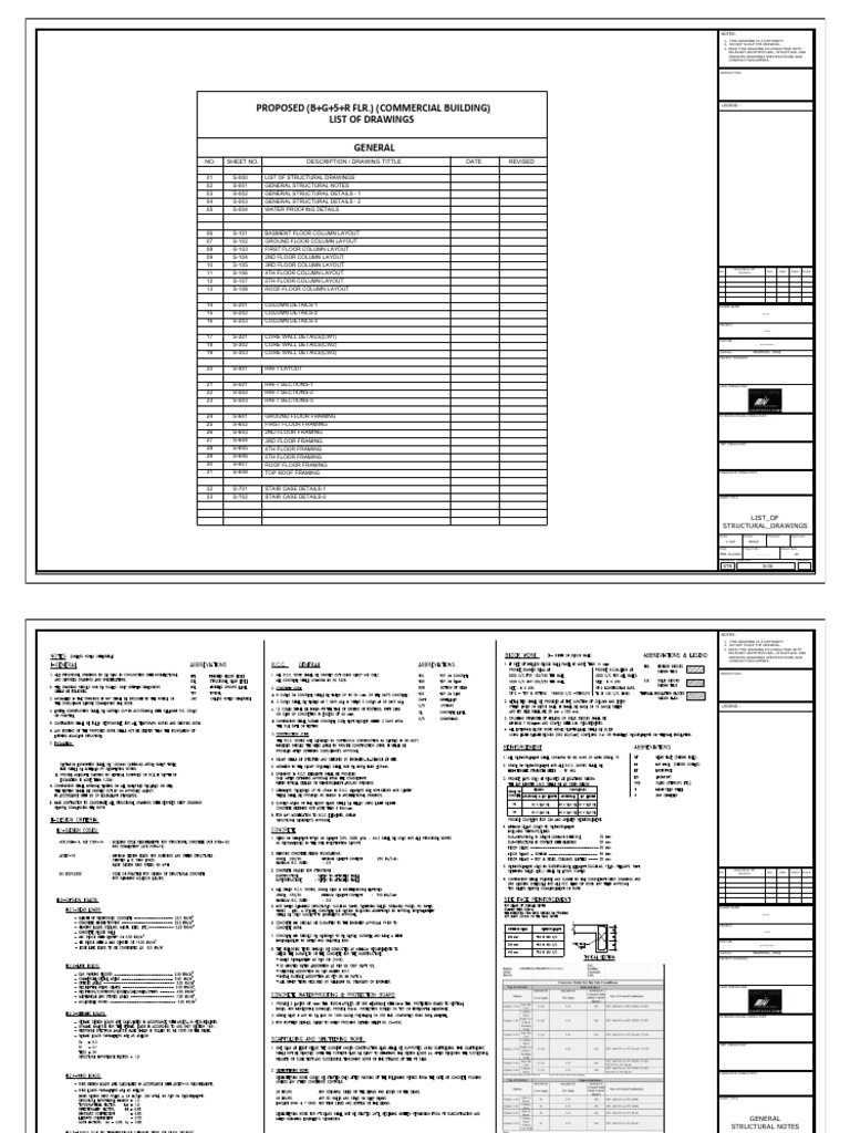 PDF - Bank Structural | PDF | Concrete | Materials