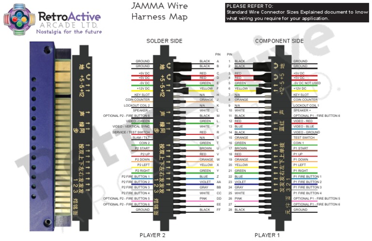 JAMMA Wire Harness Map | PDF | Electrical Components | Electronics