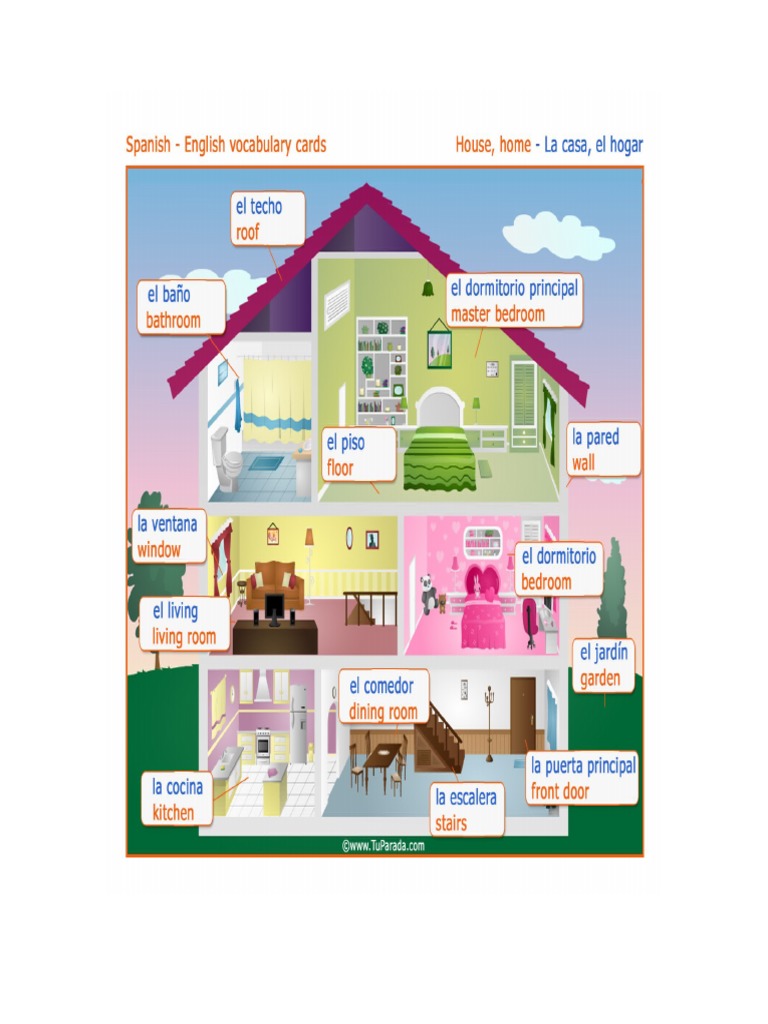 Partes de La Casas | PDF