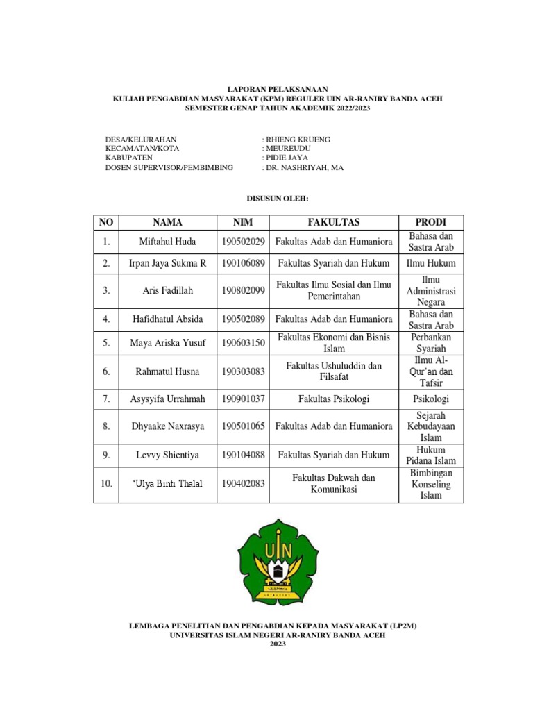 Laporan KPM Mahasiswa UIN Di Gampong Rhieng Krueng | PDF