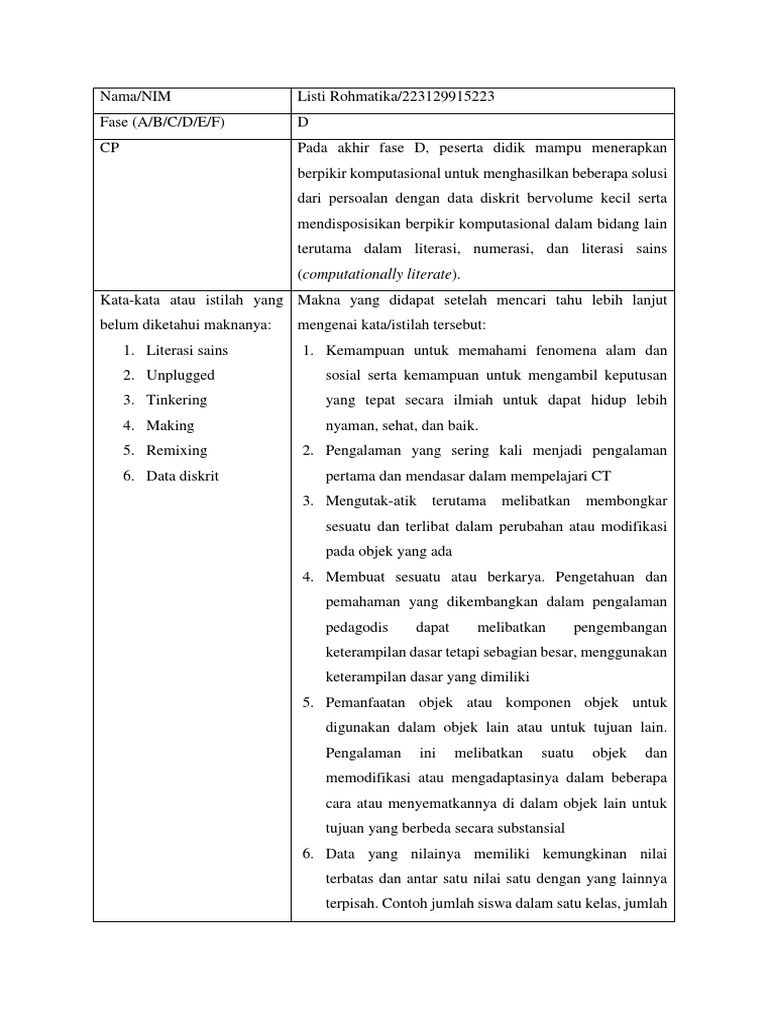 T2 - Eksplorasi Konsep | PDF