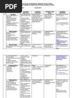 Home Economics Notes | PDF | Home Economics