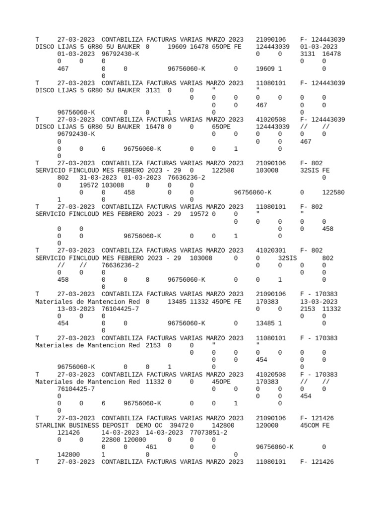 Contabilización de Facturas Marzo 2023 | PDF | Tecnología
