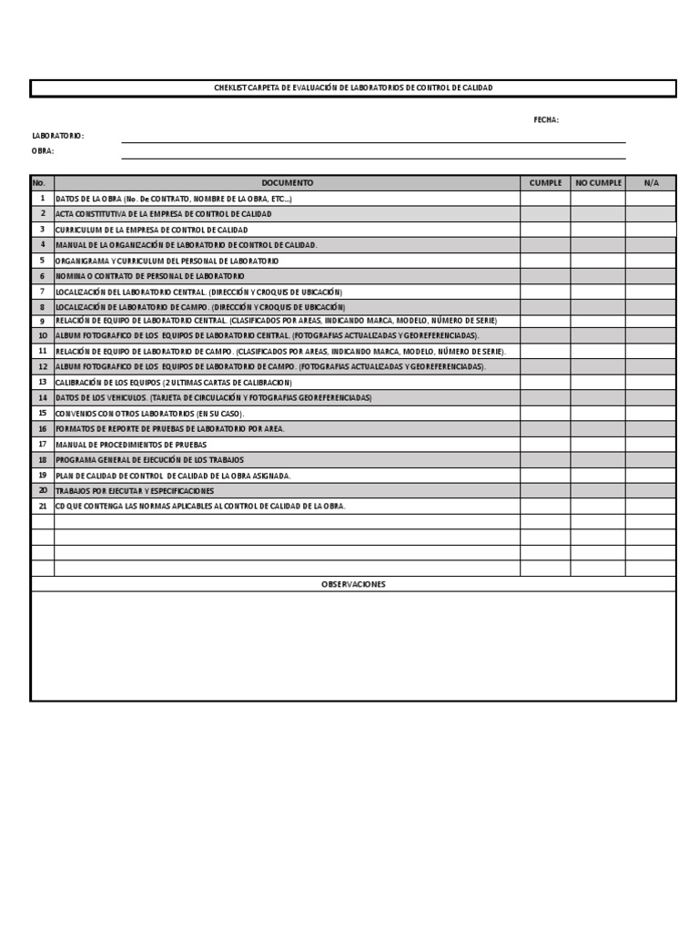 Checklist Expediente Eval Lab CC 2021 | PDF