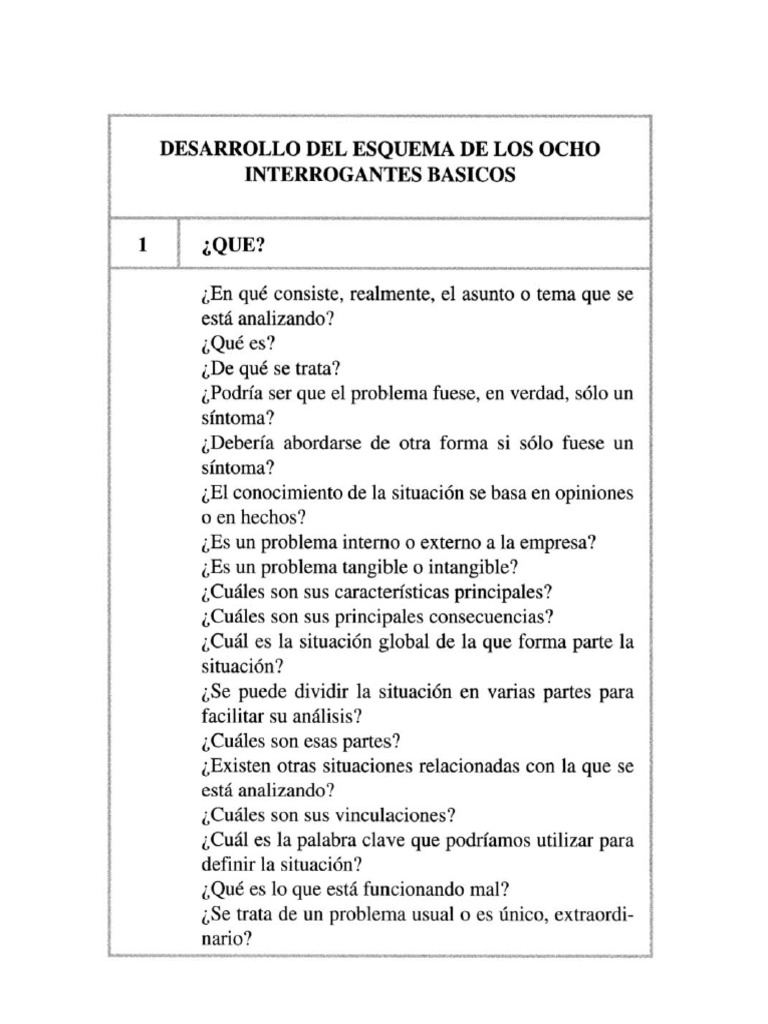 Ocho Interrogantes | PDF