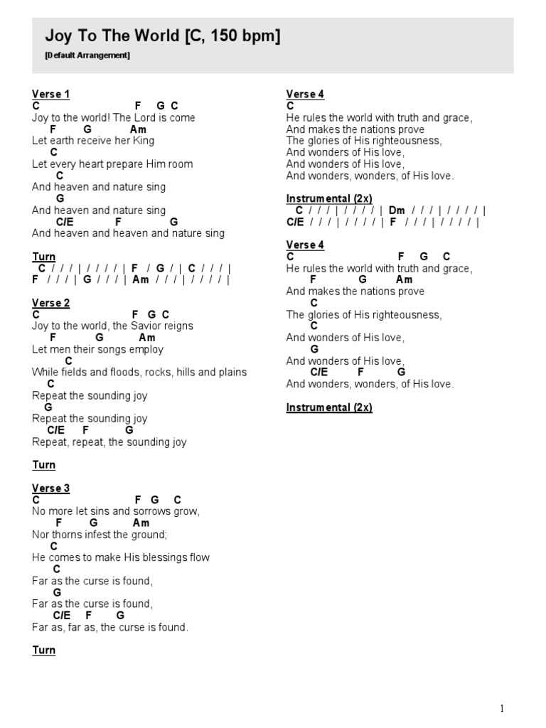 Joy To The World (C, 150 BPM) | PDF | Foreign Language Studies | Art