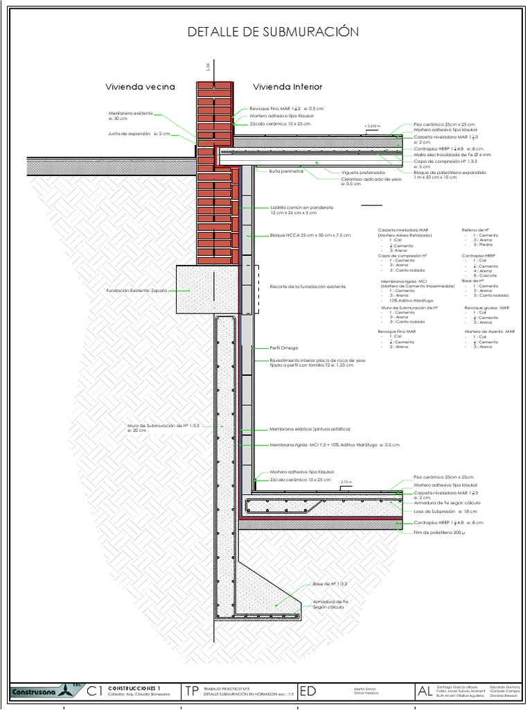 Detalle Constructivo de Submuración | PDF | Mortero (Albañilería ...