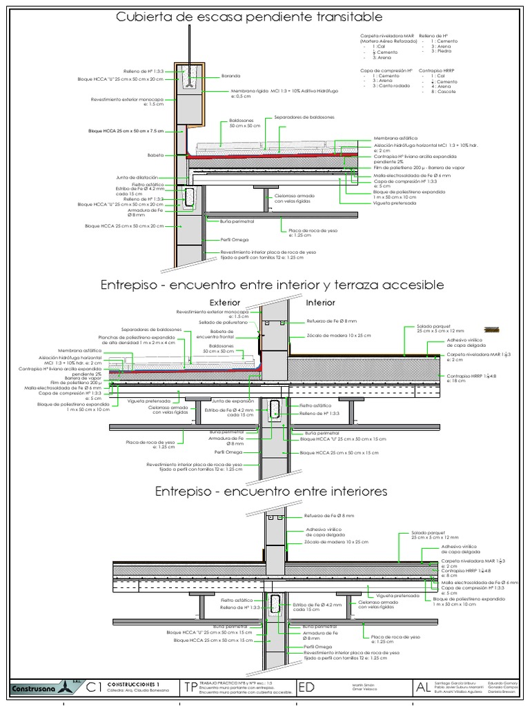 TP8-9 Entrepisos | PDF | Construyendo tecnología | Materiales de construcción