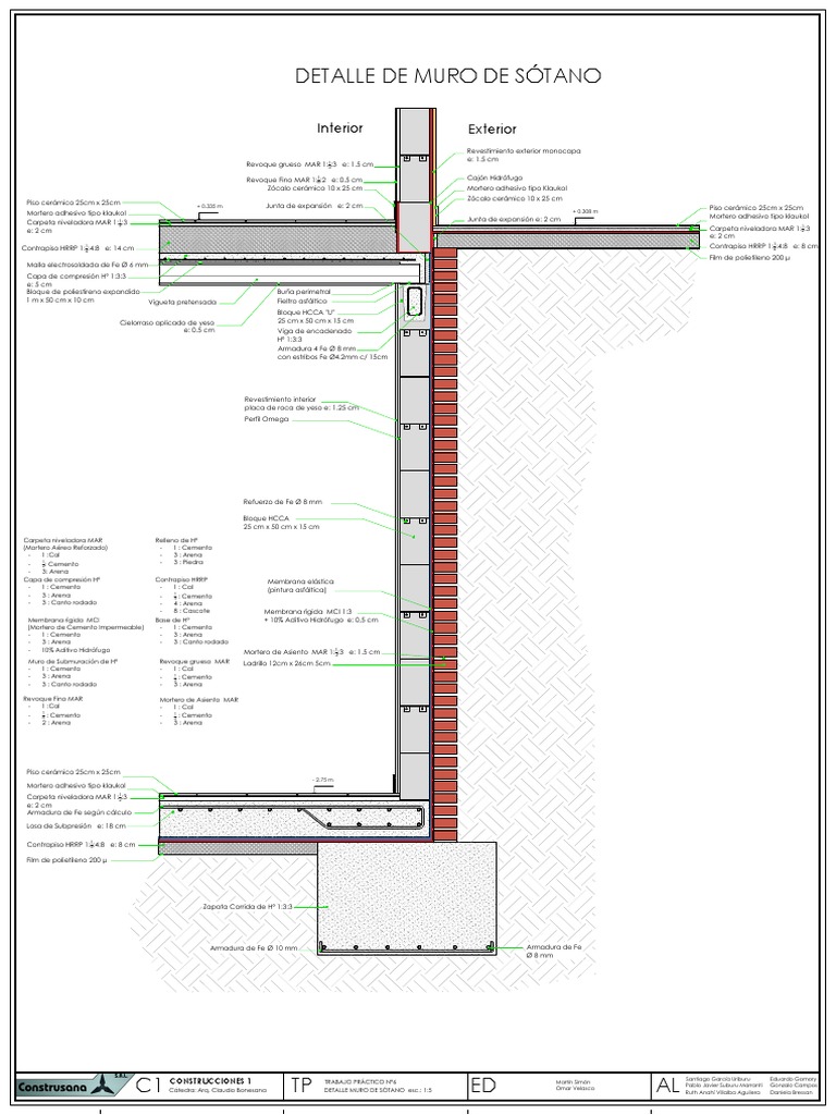 Detalle Constructivo Muro de Sótano | PDF | Unión | Materiales de ...