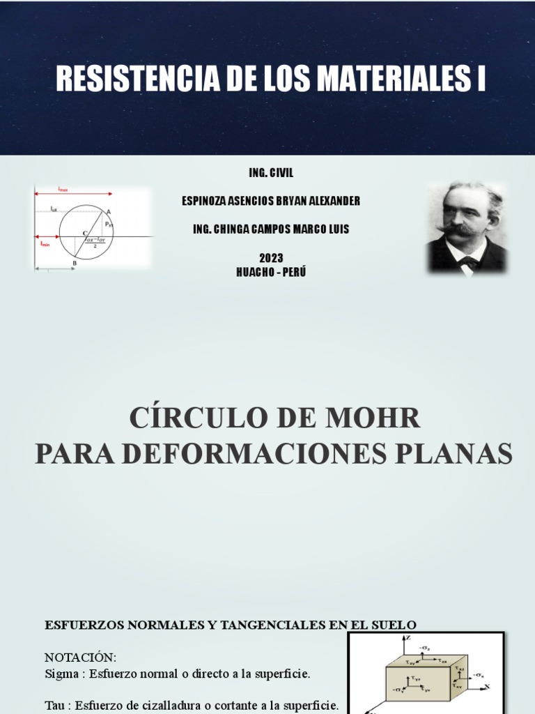 Espinoza Asencios Bryan - Círculo de Mohr | PDF | Geometria plana ...