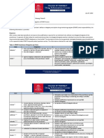 Modified Interest Checklist - Diverse Learners | PDF | Leisure | Hobbies