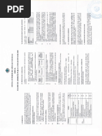 Configurar Internet Movitel 2023 - 4G LTE 5G APN | PDF