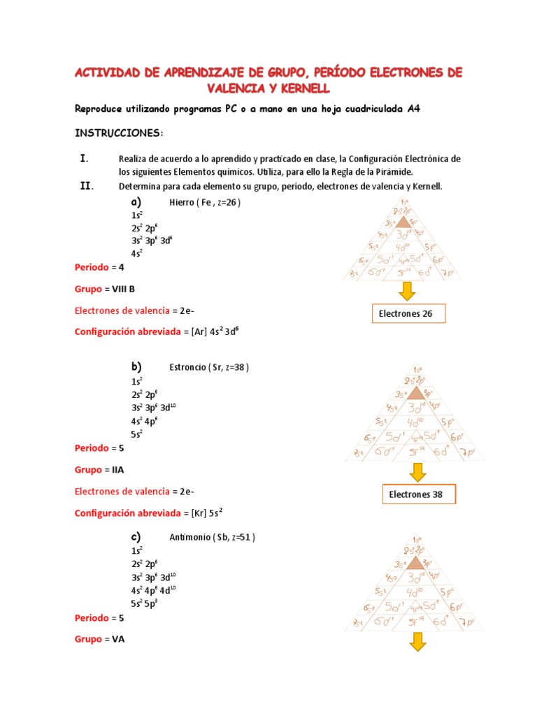 Período Electrones de Valencia y Kernell | PDF