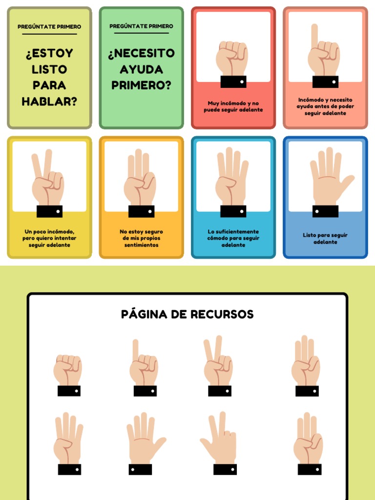 ¿Estoy Listo para Hablar? ¿Necesito Ayuda Primero? | PDF