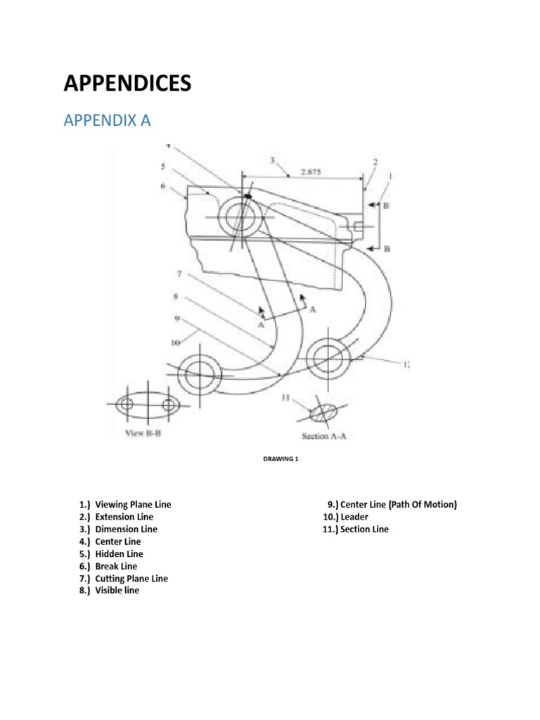 SBA Appendix: Drawing Line Types | PDF
