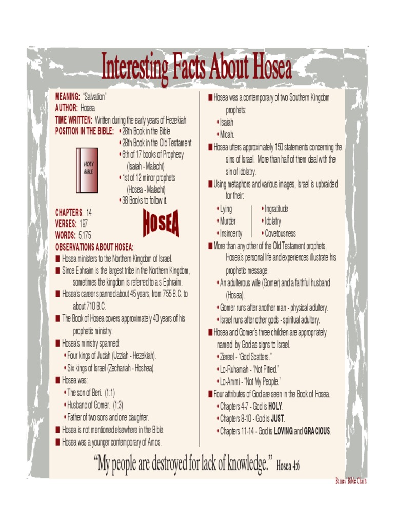 interestingfaactsabouthosea | PDF | Hosea | Religious Texts