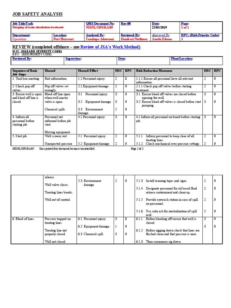 JSAS For Pumping Main Treatment. | PDF | Occupational Safety And Health ...