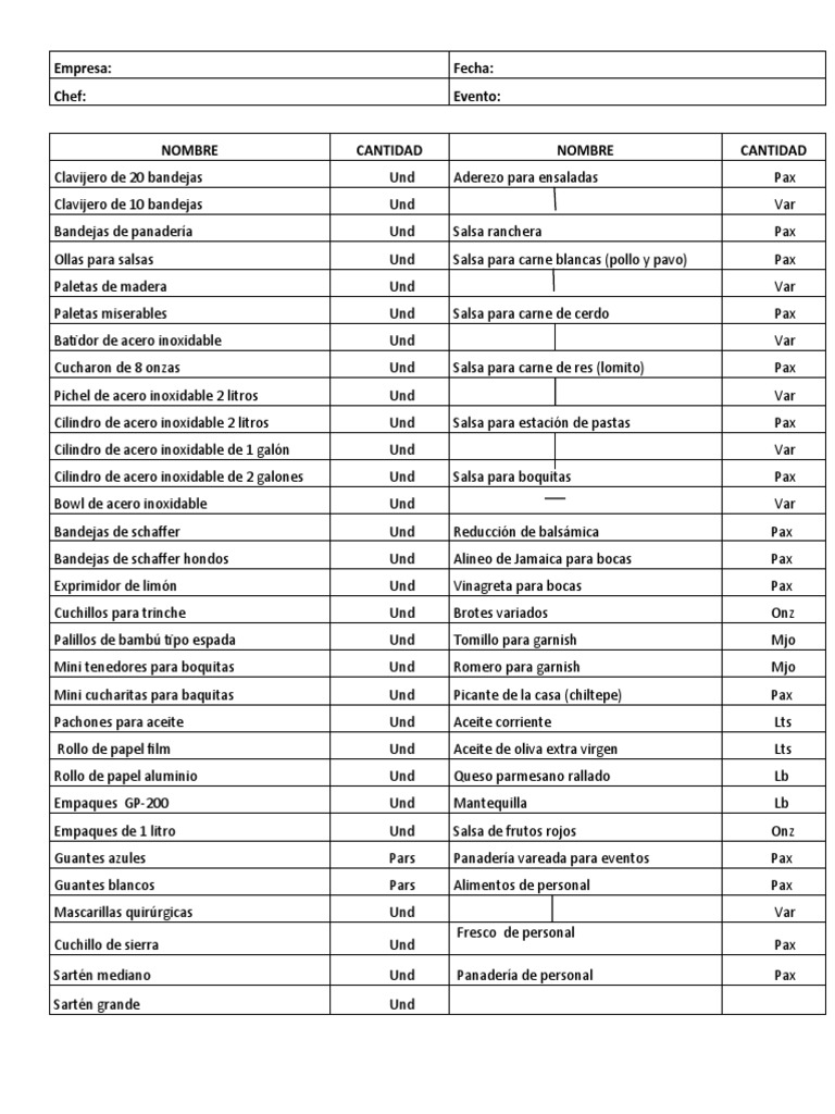 Check List (Cocina) | PDF | Preparación de comida y bebida | Cocina ...