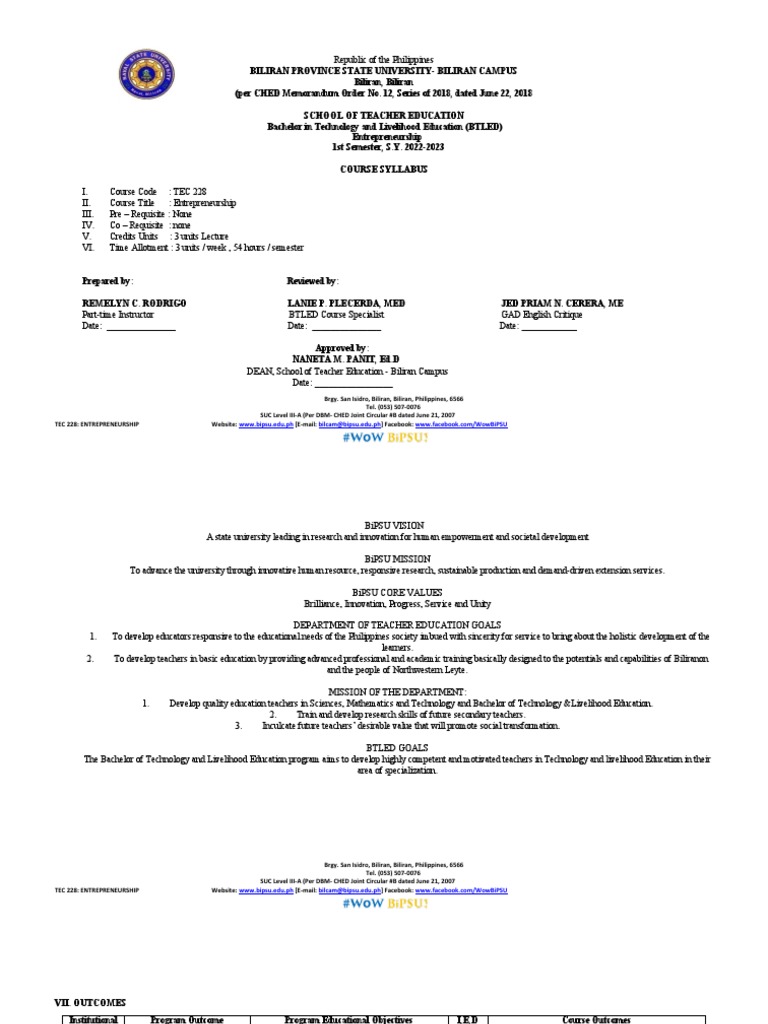 Syllabus in Entrepreneurship-Btled2 | PDF | Entrepreneurship | Mindset