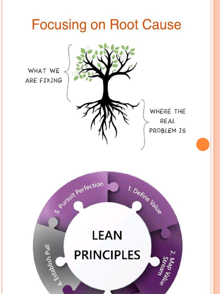 Operational Excellence Infographics 1678594630 | PDF