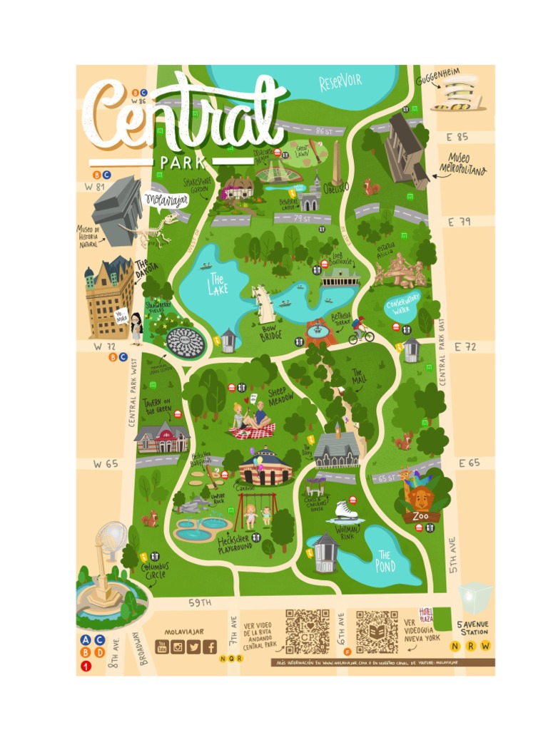 Mapa Turistico Central Park NY | PDF