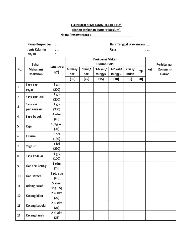Formulir FFQ Semi-Kuantitatif Gizi | PDF