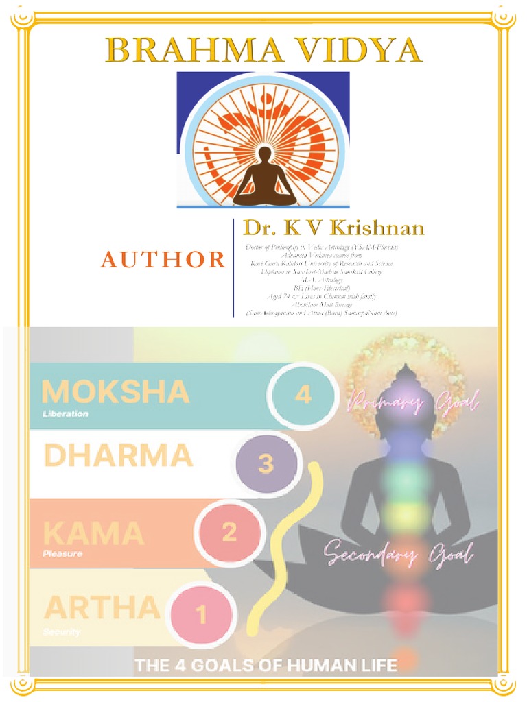 Understanding Brahma Vidya Concepts | PDF | Brahman | Hindu Literature