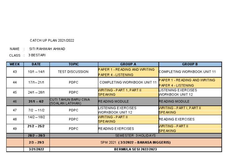 Catch Up Plan Eng.f1,2,3 | PDF