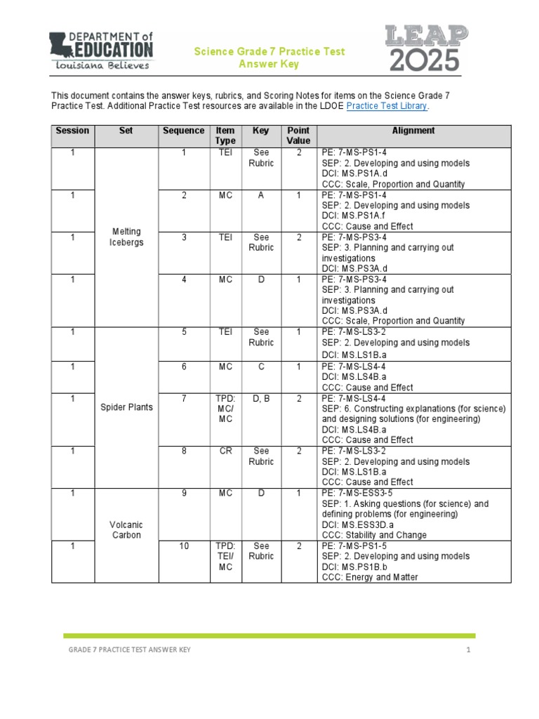 7th Grade Science Practice Test Key | PDF | Reproduction | Carbon Dioxide
