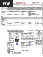 DLL - Filipino 6 - Q2 - W8 | PDF