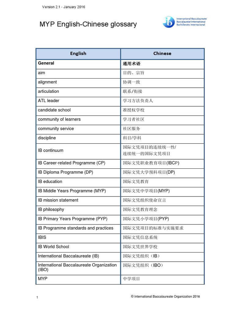 MYP English-Chinese Glossary (Jan 2016) | PDF