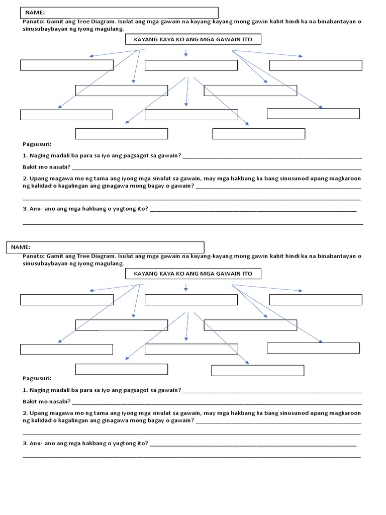 Esp Module 8 Activity | PDF