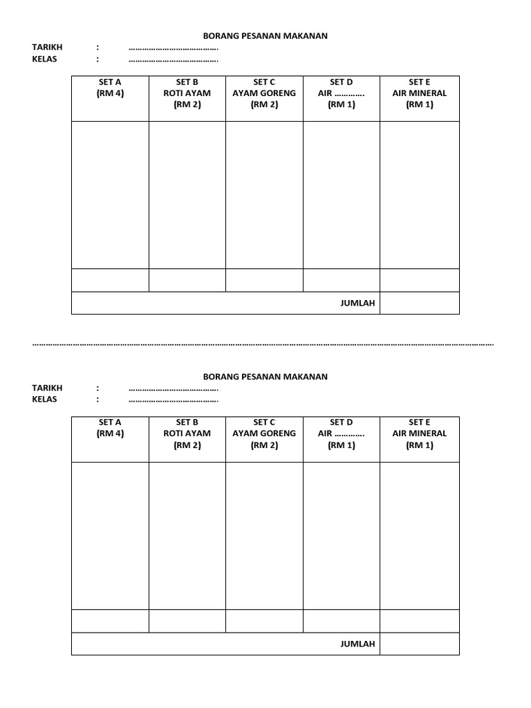 Borang Pesanan Makanan | PDF